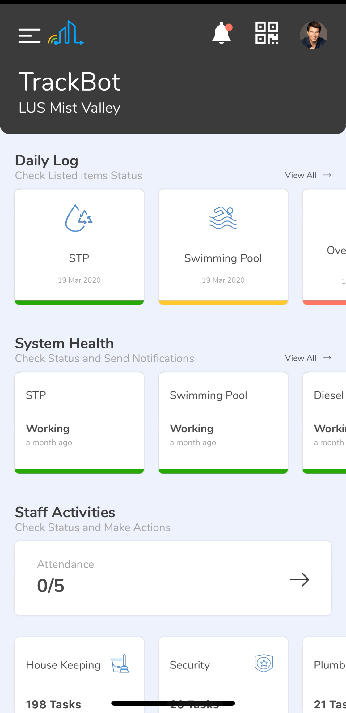 TrackBot™ - Smart Facility Monitoring